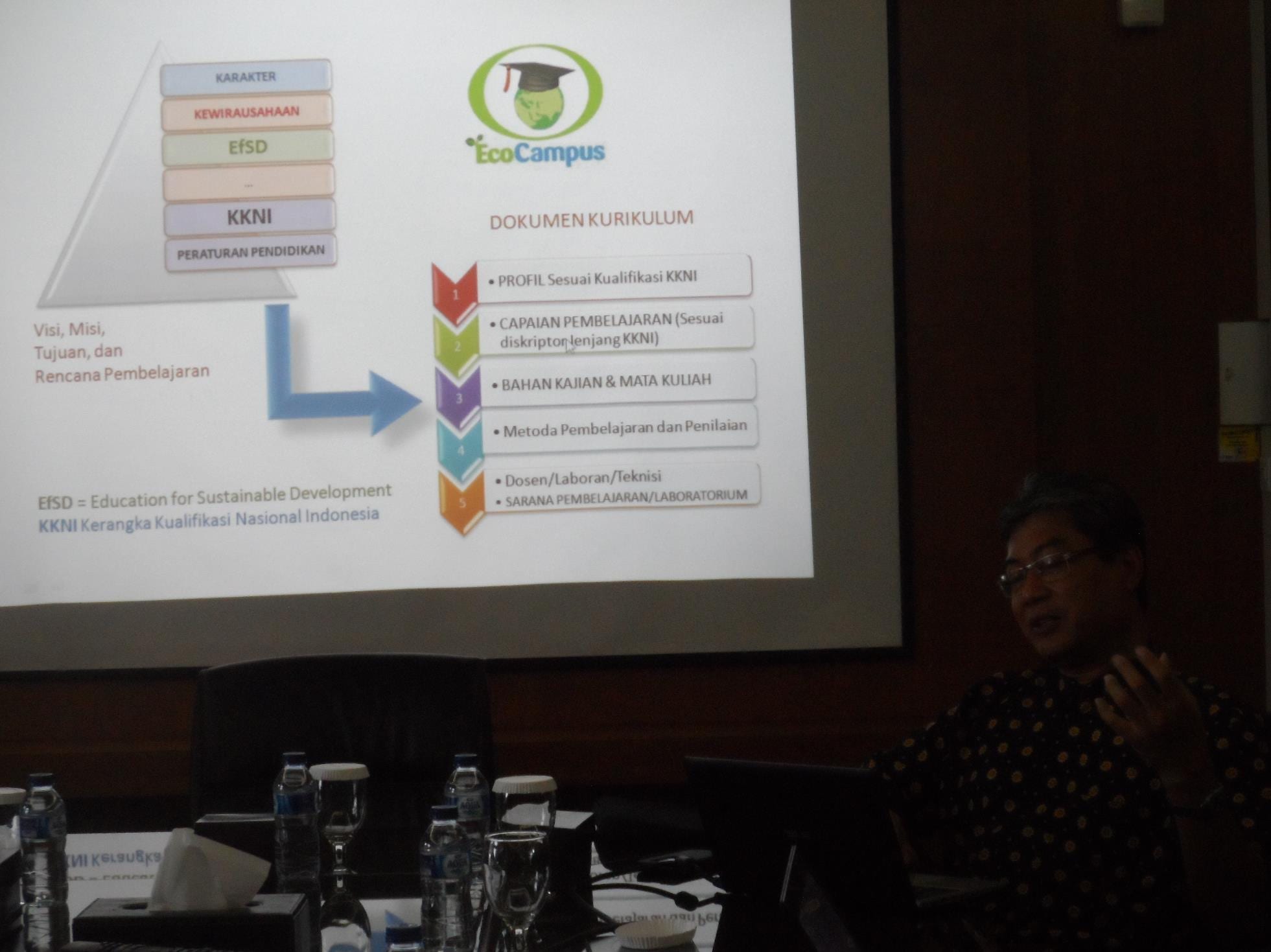 Curriculum Development Workshop Documentation | Fakultas Ilmu Terapan Universitas Telkom ...